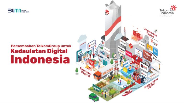 Profitabilitas Catat Kinerja Positif, Transformasi Digital Telkom Mulai ...